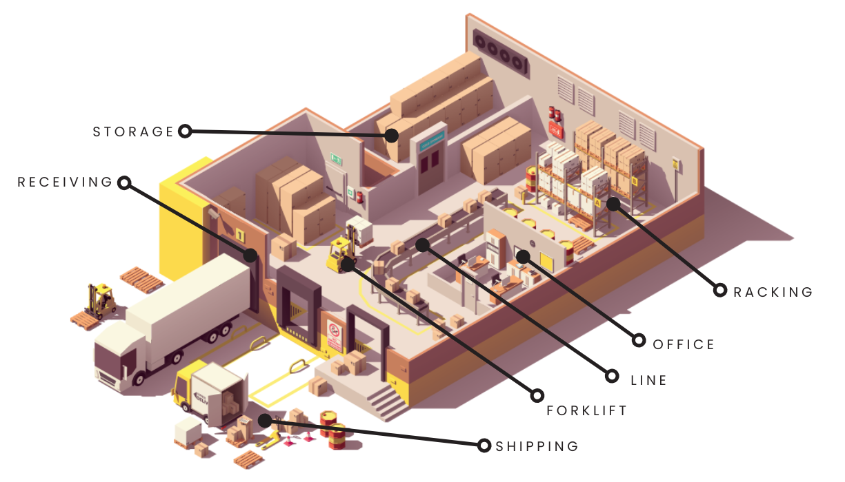 Mobile Dimensioning Apps | MobileDemand